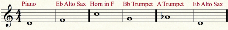 4 Easy Steps To Master Any Transposition - From the Top