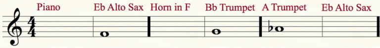 4 Easy Steps To Master Any Transposition - From the Top